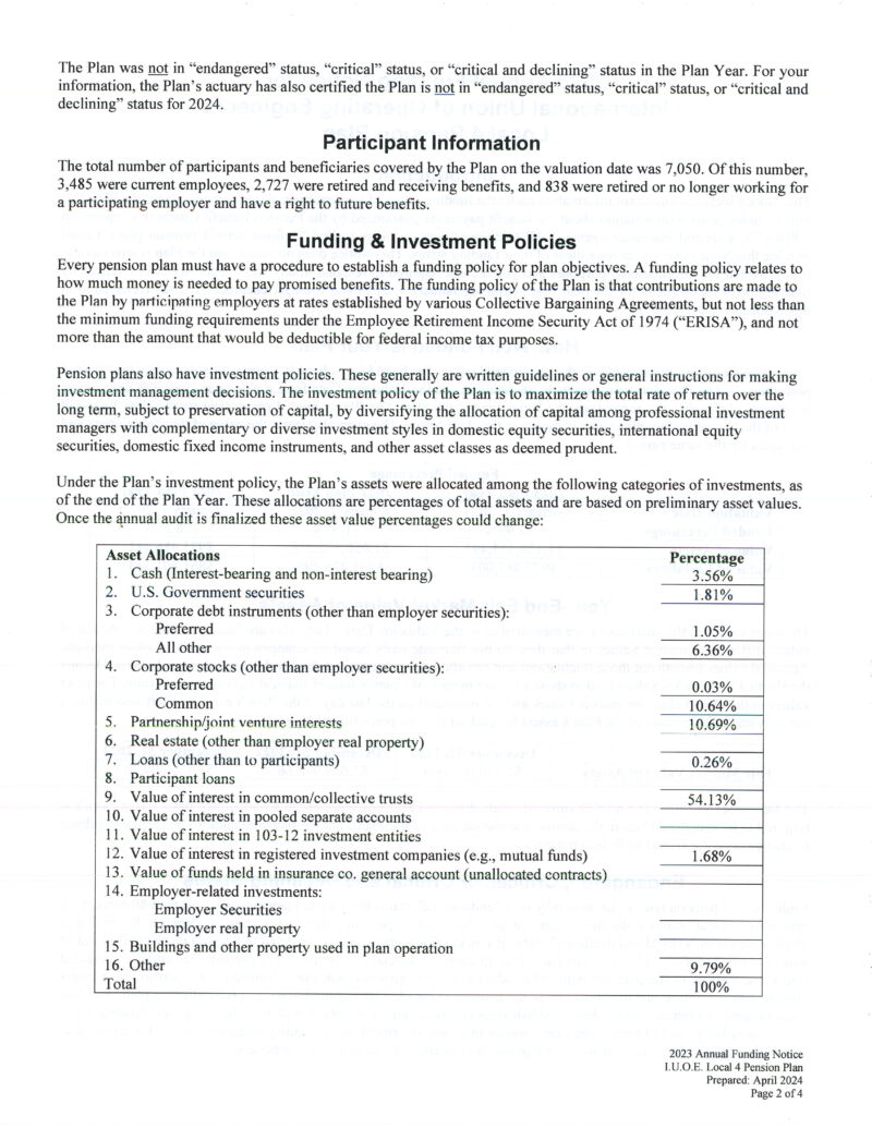 2023 Annual Funding Notice for IUOE Local 4 Pension Plan - Local 4 Funds